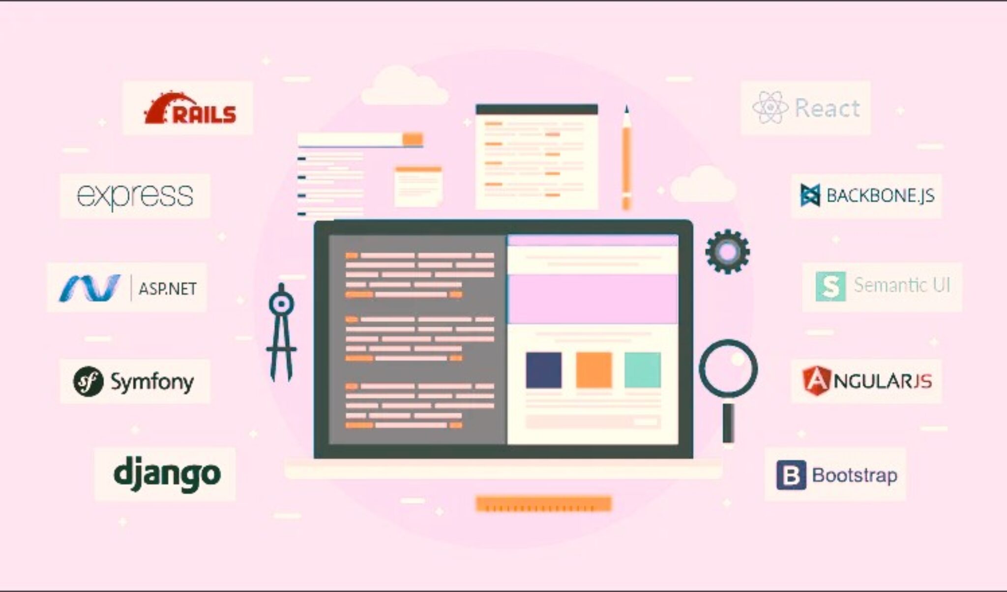 How to select the suitable test automation framework for your project ...