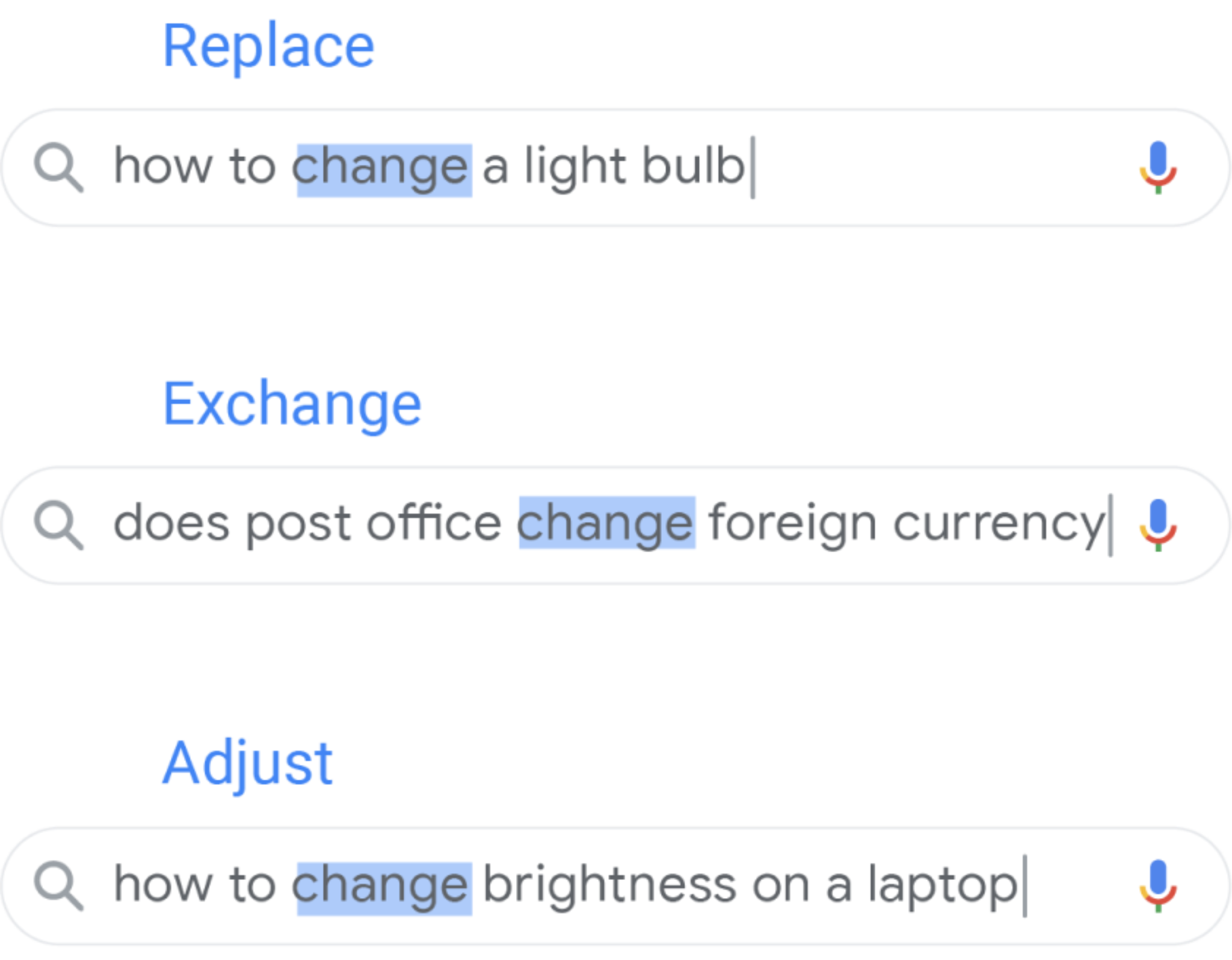 Ranking Results - How They Are Automatically Generated - Super Web Development LLP